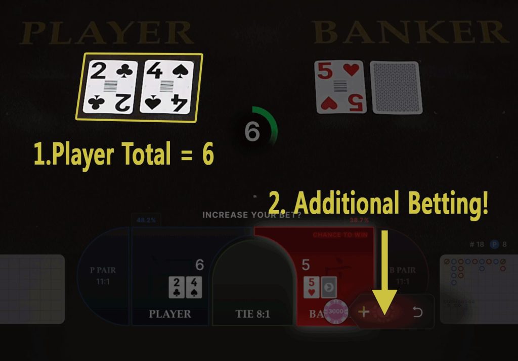 카드 오픈 후 배팅? 피크 (Peek) 바카라를 활용한 [ 바카라 배팅 전략 ] | Baccarat School